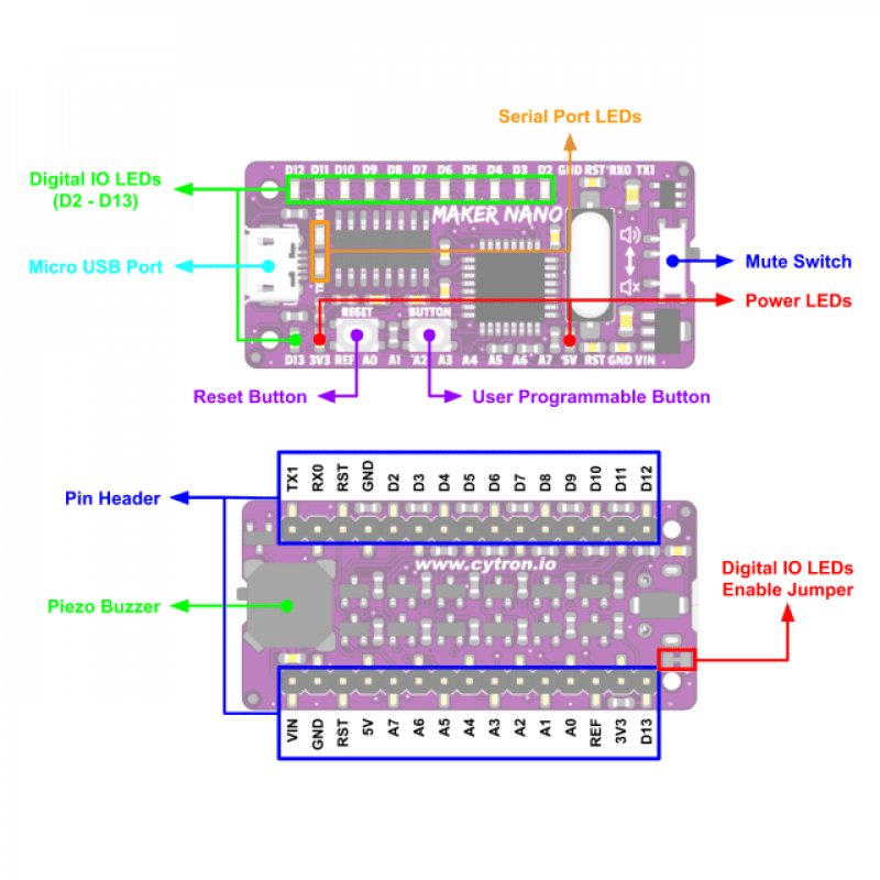 Maker Nano: Simplifying Arduino for Projects – MakerPH Electronics